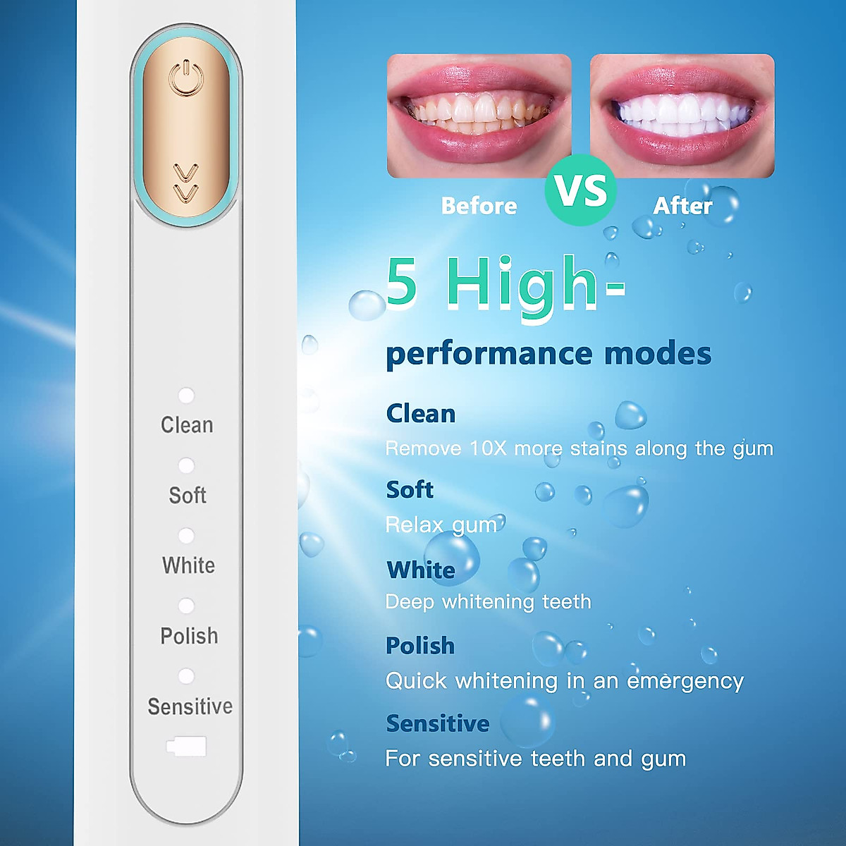 KHS Sonic Electric Toothbrush for Adults and Kids with 4 Brush Heads 5 Modes Rechargeable Toothbrushes with 2 Mins Smart Timer(Off-White)