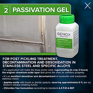 GENOX PASSIVATION GEL/PASTE FOR STAINLESS STEEL