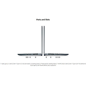 DELL 2023 Upgraded Inspiron 16 Plus Laptop, 16'' 16:10 3K(3072x1920), Intel 12th Gen Core i7-12700H(14-core), Nvidia GeForce RTX 3050 Ti, 40GB RAM|1TB SSD, Wi-Fi 6, USB-C|HDMI, Windows 11, Dark Green