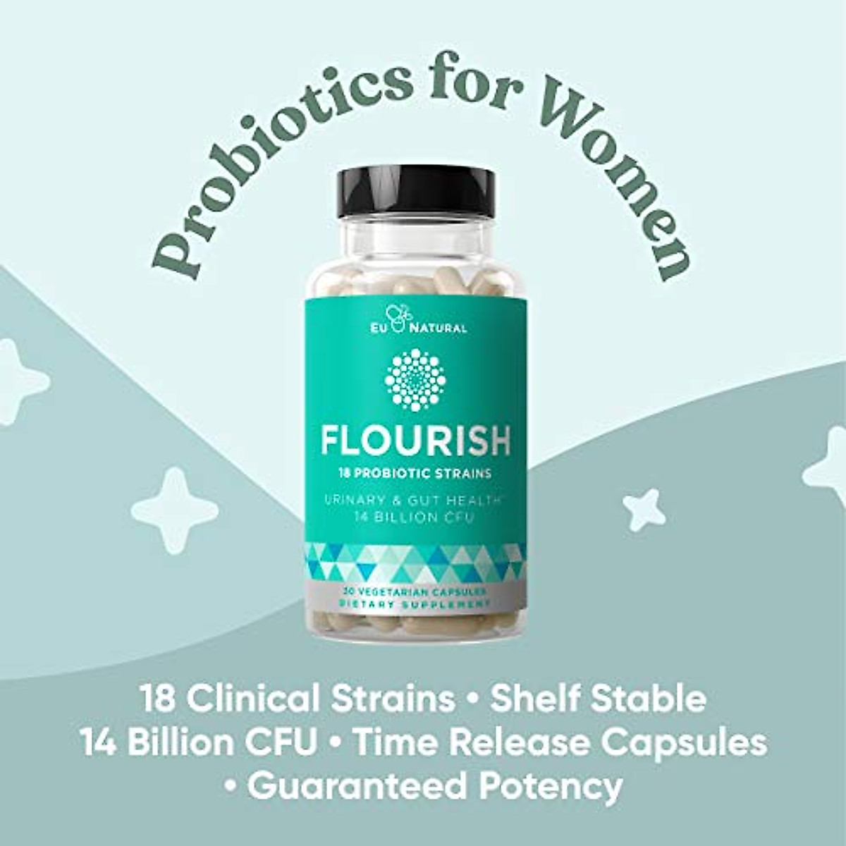 Flourish Probiotics + Prebiotics for Women – Gut & Digestion, Urinary Tract, Reduce Bloating, Vaginal Health – 18 Clinically Proven Strains, 14 Billion CFU – 30 Shelf-Stable Mini Vegetarian Capsules