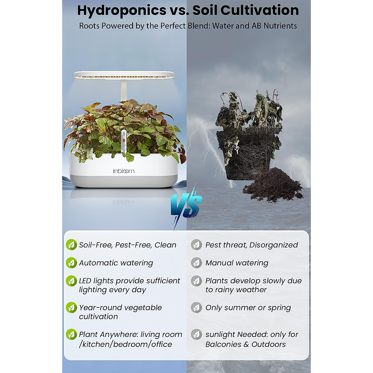 inBloom 12 Pods Hydroponics Growing System Indoor Garden with LED Grow Light and Pod Kit, Plants Germination Kit with 4.2L Water Pump Accelerate, Height Adjustable, Gardening Gifts for Women, White