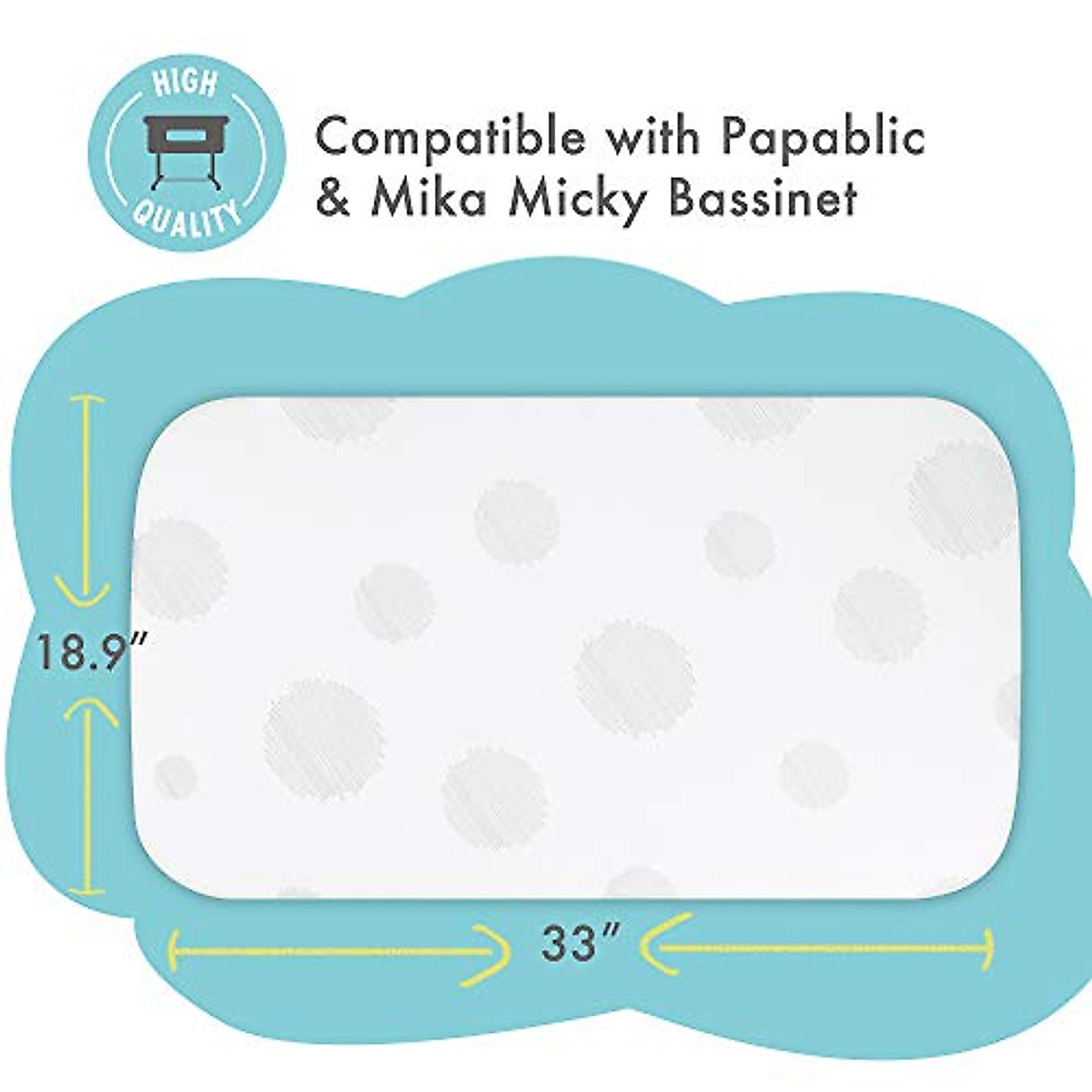 Papablic Waterproof Bassinet Fitted Sheet, 100% Jersey Knit Cotton, Compatible with Papablic & Mika Micky Bedside Sleeper