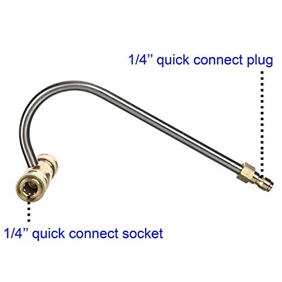 Tool Daily Gutter Cleaner Attachment for Pressure Washer, with 4 Nozzles Tips, 1/4 Inch Quick Connect, 4000 PSI