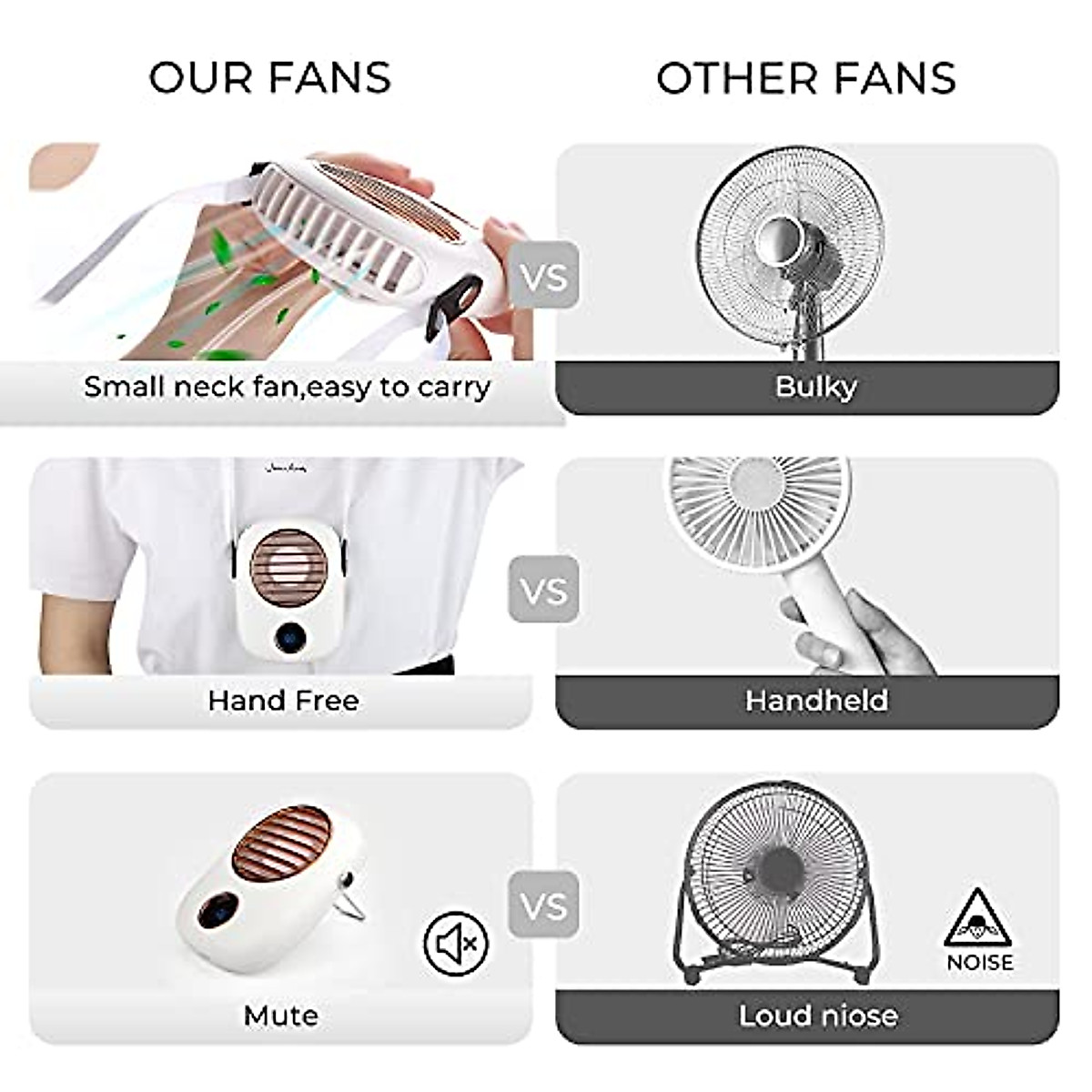 Esohon Personal Mini Fan Hands Free Necklace Portable Hanging USB Fan with An Adjustable Lanyard 3 Speeds Outdoor Travel Camping Quiet Powerful Cooling White Fashionable