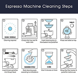 possiave Espresso Machine Cleaning Tablets and Filters for Breville Espresso Machines (40 Tablets + 6 Filters) - 1.5 Gram Cleaning Tablets & Replacement Water Filter - Espresso Cleaner Accessories
