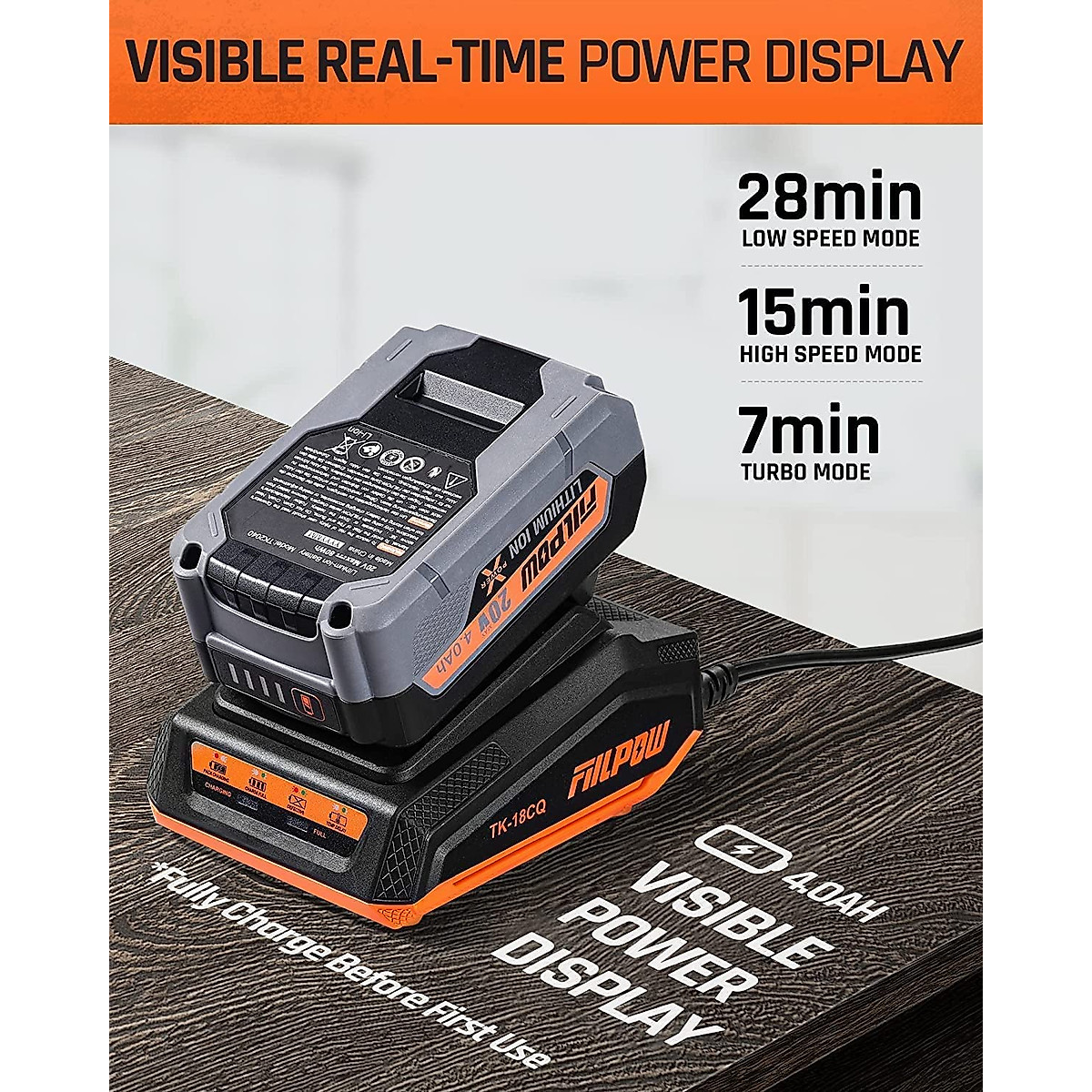 20V 450CFM Leaf Blower, Brushless Blower Cordless with 4.0Ah Battery and Fast Charger, Turbo Mode & Variable Speed Trigger and Lock Dial, Lightweight Axial Blower for Lawn Care, Yard, Driveway