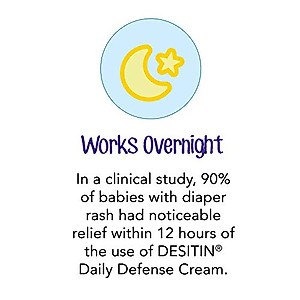 Desitin Daily Defense Baby Diaper Rash Cream with 13% Zinc Oxide Barrier Cream to Treat, Relieve & Prevent Diaper Rash, Hypoallergenic, Dye-, Phthalate- & Paraben-Free, Travel Size, 2 oz
