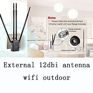 Superbat High Gain WiFi Antenna 8dbi 2.4GHz 5.8GHz Antenna with RP-SMA Connector for PCI-E WiFi Network Card Wireless Network Router Extender etc. 2-Pack
