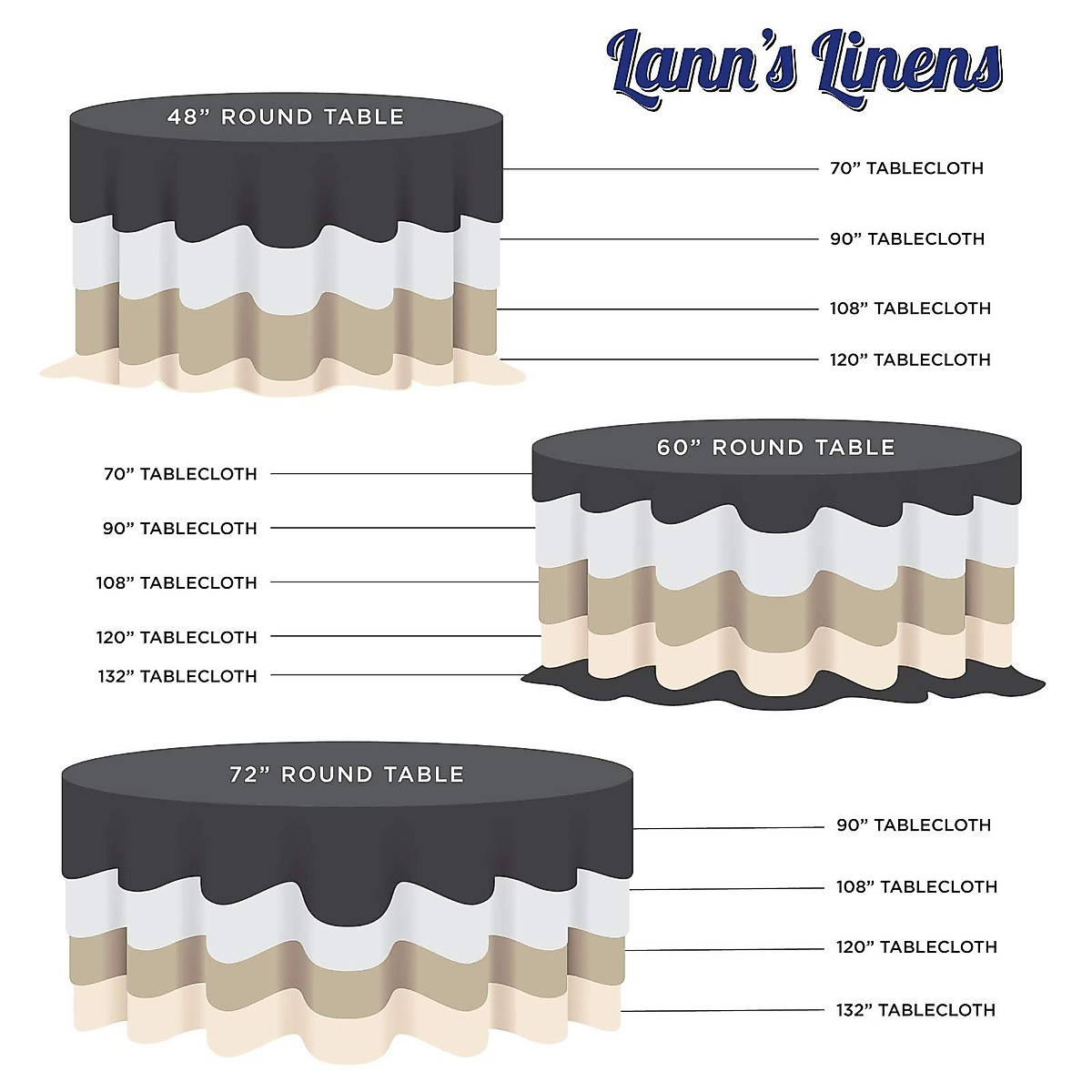 Lann's Linens - 70" Round Premium Tablecloth for Wedding/Banquet/Restaurant - Polyester Fabric Table Cloth - Dark Gray