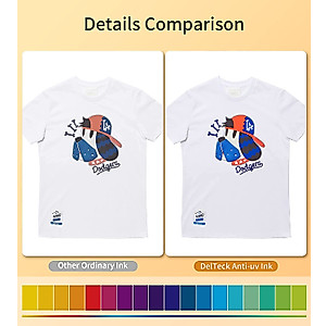 DelTeck Autofill Syringe-Free 4x100ML Sublimation Ink for EcoTank Printers F170 ET-2800 ET-2803 ET-2850 ET-2720 ET-2760 ET-3710 ET-3760 ET-4700 ET-4760 ET-4800 ET-15000 ET-7710 (Anti-UV/ICC-Free)