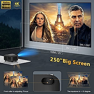 HORLAT 5G WiFi Bluetooth Projector 360 ANSI Lumen Full HD Native 1080P Projector Support 4k,Dolby,Home Theater&Outdoor Video Projector for iOS/Android Smartphone/Laptop/TV Stick/PS5/PPT