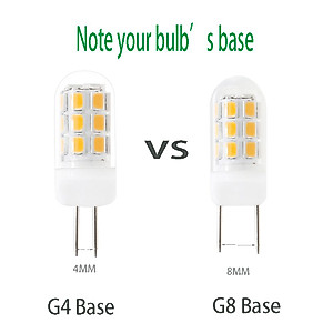 G4 LED Bulbs 120V G4 Bi-Pin Base Light Bulbs 120V G4 3.5W Warm White 3000k 120lm/w Equivalent to 35W G4 Halogen for Under-Cabinet Lights Ceiling Lights Table Lights Puck Lights (Pack of 5)