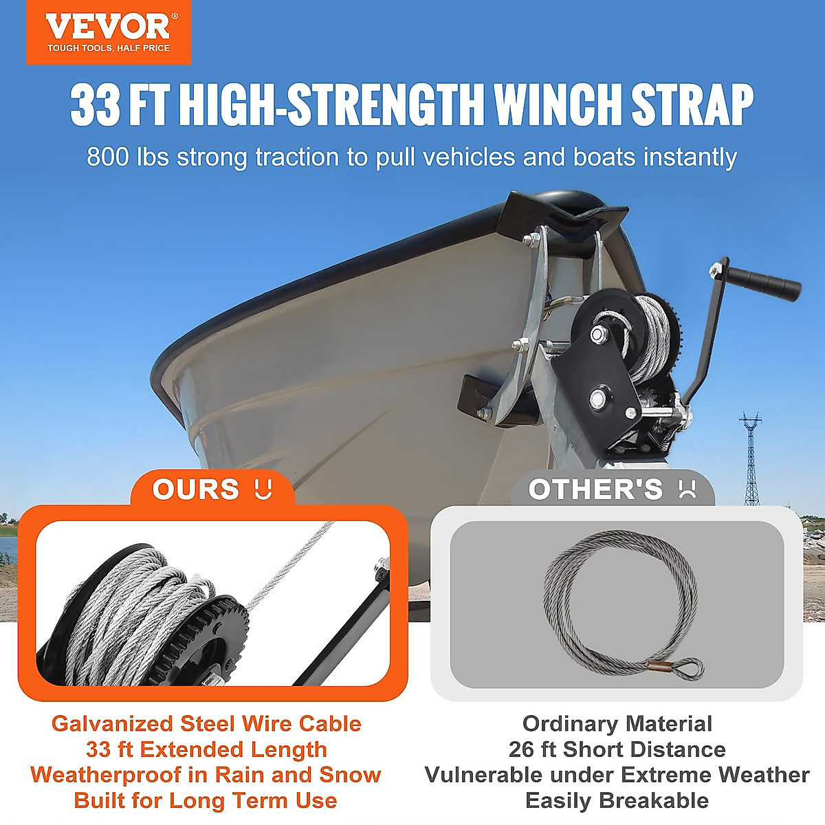 VEVOR 15500Ibs Electric Winches, 15500LBS, Black