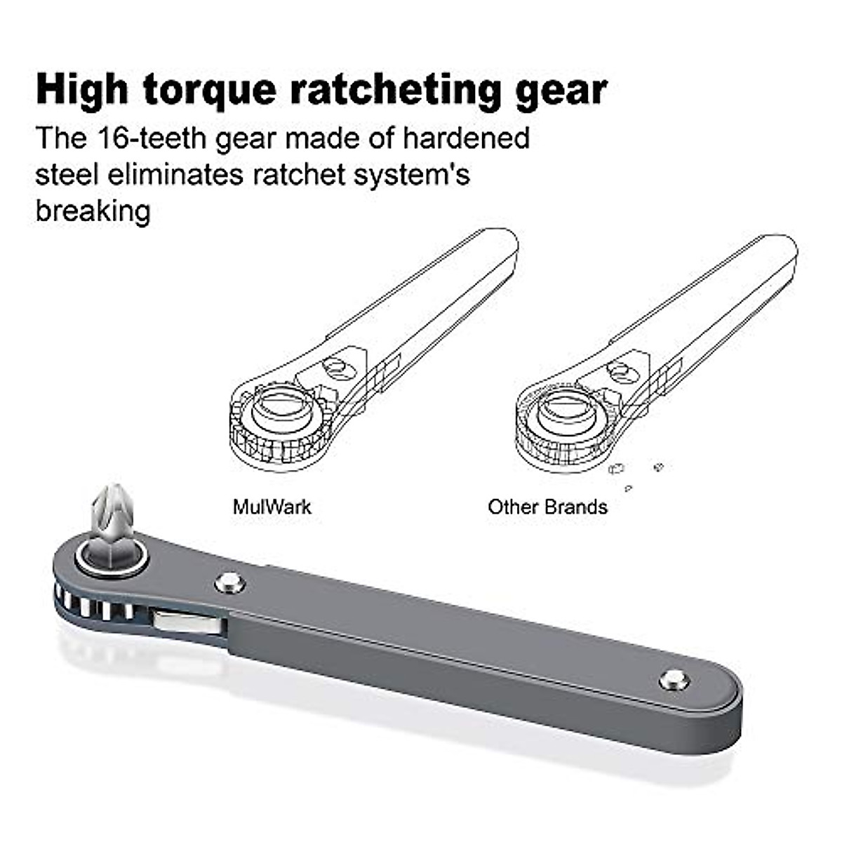 MulWark 20pc 1/4 Ultra Low Profile Mini Ratchet Wrench Close Quarters Screwdriver Set with High Torque - Right Angle EDC Tool with 90 Degree Mini Offset Reversible Drive Handle & Multi Hex Bits Set