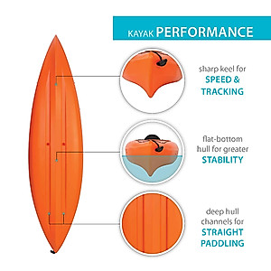 Emotion Guster Sit-Inside Kayak, Orange, 10'