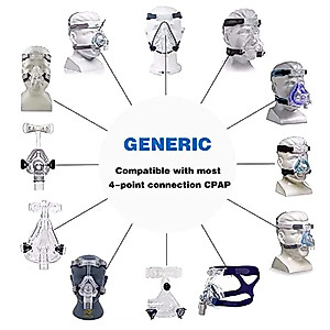 Headgear Strap,Universal Headgear Full Mask Replace Part with Adjustable Home Ventilator Mask Headband, for ResMed AirFit F20 N10(Without Mask) Standard Size (Grey)