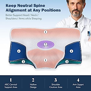 Neck Pillow Memory Foam Pillows - Cervical Neck Support Pillow for Pain Relief Contour Ergonomic Sleeping Pillow Orthopedic Bed Pillows for Side Back Stomach Sleepers, Washable Cover, Ideal Gift