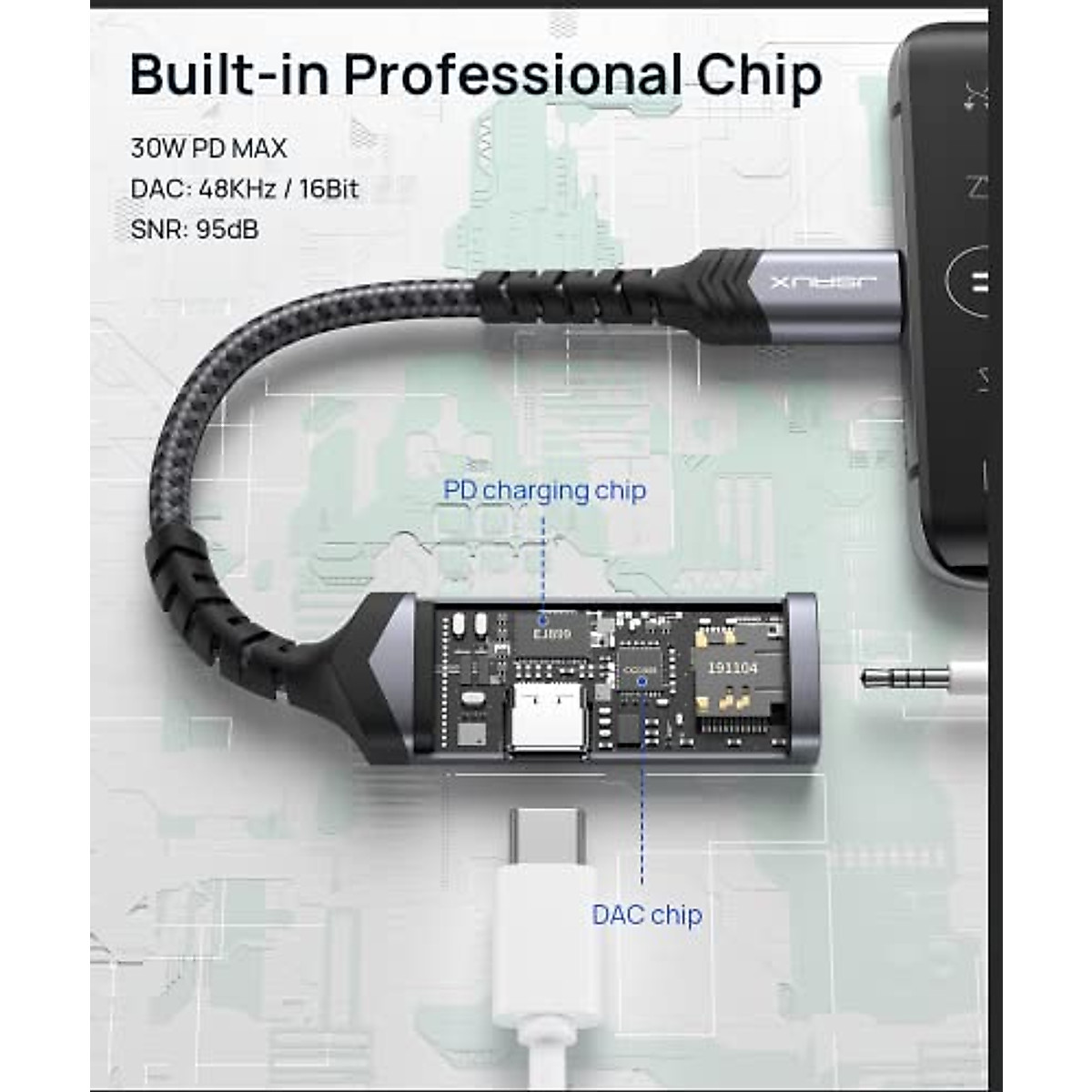 JSAUX USB C to 3.5mm Headphone and Charger Adapter, 2-in-1 USB C to AUX Mic Jack with PD 60W Fast Charging for Stereo, Earphones,Compatible with Galaxy S20/S21/S22 Note 20/10, Pixel 2/3/4 XL,-Grey