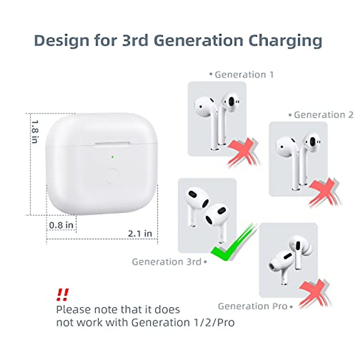 CIVPOWER Newest Charging Case Replacement Compatible with Air Pods 3rd Generation, Wireless Air Pods 3 Charger Case with Pairing Sync Button Without Earbuds, White