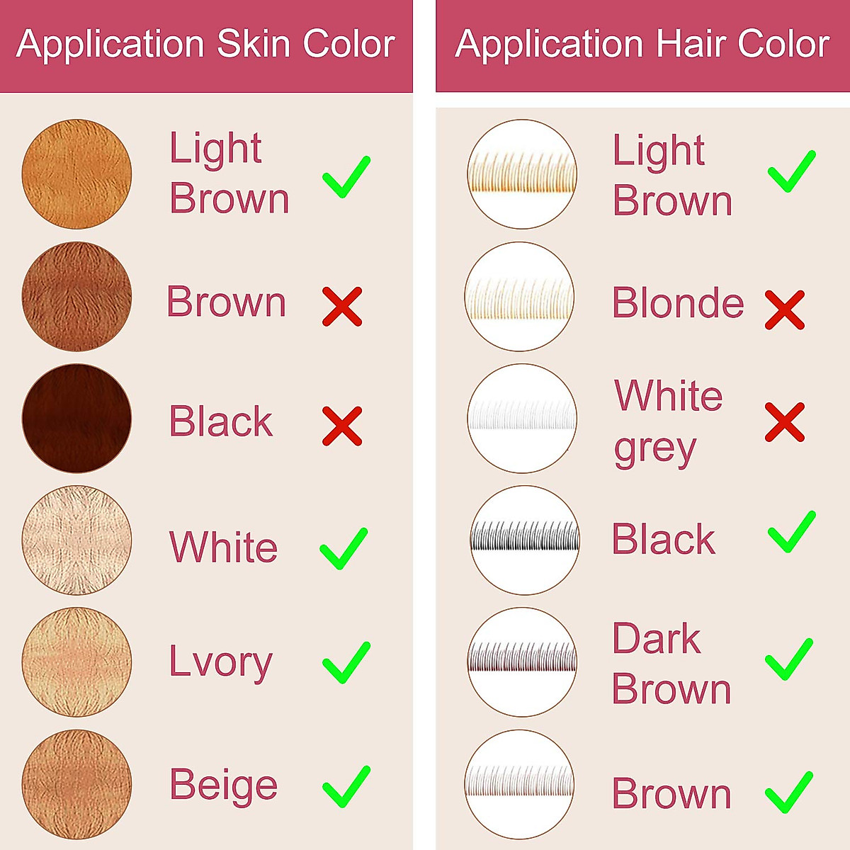 IPL Hair Removal for Women, SUMKUMY Permanent Hair Removal, Upgraded to 999,900 Flashes Painless Facial Hair Removal Device for Whole Body on Armpits Back Legs Arms Face Bikini Line