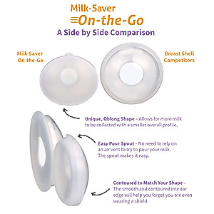 Milkies Milk-Saver On-The-Go, Breast Milk Collecting Shells and Nipple Shield, Discreet and Silicone-Free Catcher for Breastmilk, Collector Cups for Nursing & Breastfeeding, Holds More Than 1oz