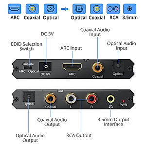 CAMWAY Digital to Analog Audio Converter,ARC Audio Extractor Audio Return Channel,Digital Optical SPDIF Coaxial and Analog 3.5mm L/R Stereo Audio Converter,Coaxial to 3.5mm and RCA