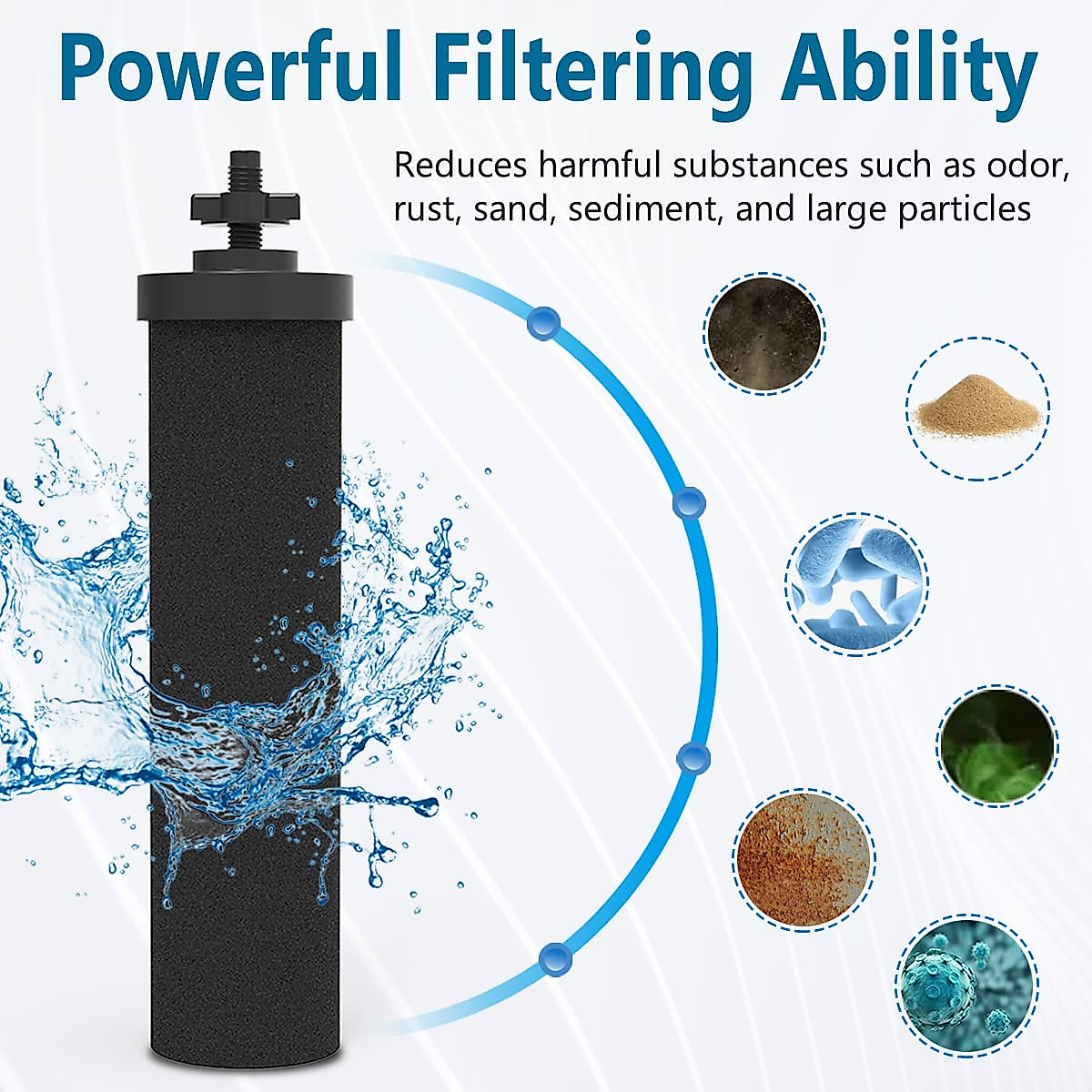 2 Pack Water Filter Compatible with Black Purification Elements Purifier Gravity Doulton Super Sterasyl and Traveler Nomad King Big Series