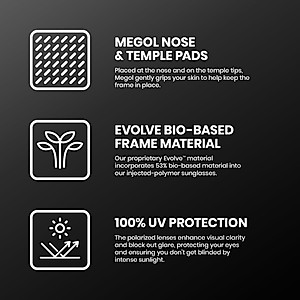 Suncloud Respek Polarized Sunglasses, Matte Black/Polarized Gray, One Size