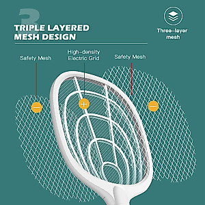 Bug Zapper, 3000 Volt Indoor & Outdoor Electric Fly Swatter,USB Rechargeable Mosquito Killer Racket for Home Bedroom, Kitchen,Office, Backyard, Patio,Safe to Touch with 3-Layer Safety Mesh-2 Pack
