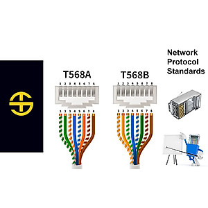 Sabra Technologies Shielded rj45 cat6 cat 6a connectors Gold Plated Cat6 Pass Through Connectors 23awg Cat6 Shielded Cat6/Cat6a Modular Plugs Ethernet Ends (60 PCS)