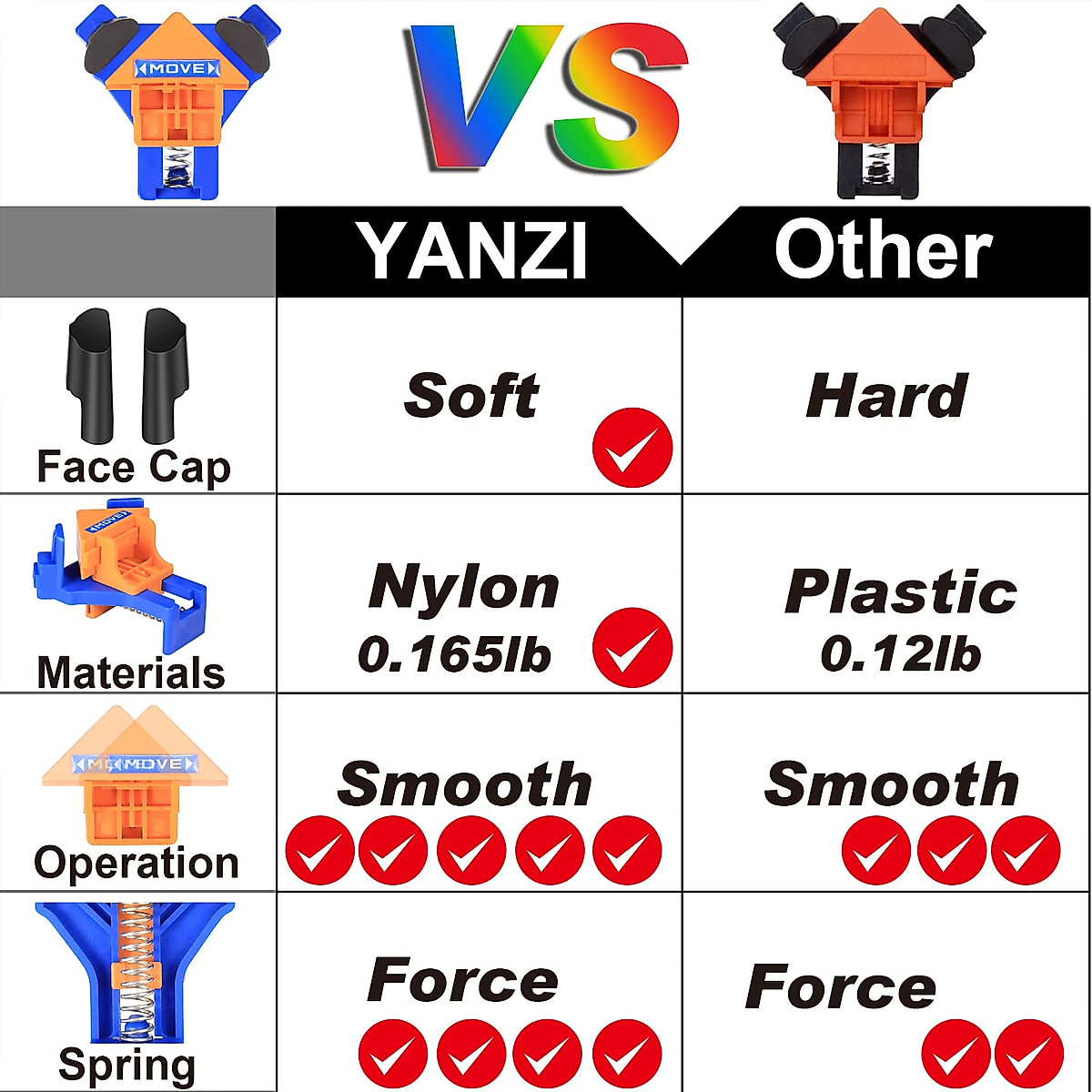 Corner Clamps for Woodworking,90 Degree Right Angle Clamps Set of 4,Woodworking Tools with Work Gloves,Adjustable Spring Loaded Square Clamp for Carpenter,Drilling,Cabinets,Photo Framing Blue