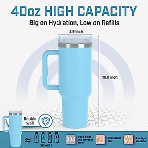 SEDBRÖS 40 Oz Tumbler With Handle And Straw Insulated Stainless Steel Travel Mug With Lid For Hot And Cold Drinks Quencher With Lid And Straw Leak Proof Spill Proof Solid Pool