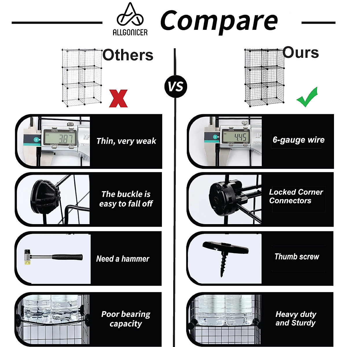 Allgonicer Wire Grid Storage Rack, Interlock Cubes, Patented Corner Connector, Sturdy and Heavy Duty, Floor-Stand or Wall-Hang, Best for Office Shop High School (2cubes, White)