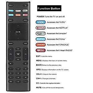 Remote Control