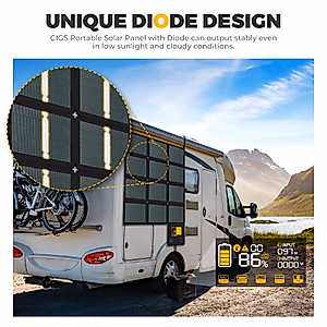 BougeRV Paso 100W CIGS Portable Solar Panel - Foldable Solar Panel Power Charger with Carry Bag for Explorer Power Station,IP65 Water & Dustproof Design for Outdoor Camping Travel, or Backyard Use