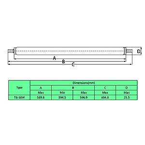 LUCKY HERP 10.0 Fluorescent Desert Terrarium Bulb Lamp Tube,T8,18 Watt,24 Inches