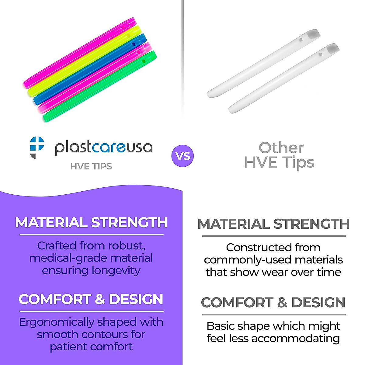 High Volume Evacuator HVE Tips - 100 HVE Suction Tips Dental Disposable - Vented Evacuation Aspirator Tips with Smooth Edges (Rainbow Assorted - 100 Pack) by PlastCare USA