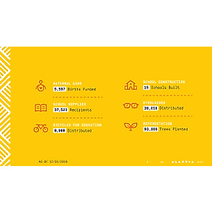 Alaffia Coconut Reishi Nourishing Shampoo, Purely Coconut 8 FZ