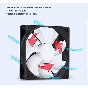 ENCOTEC F12 Silent Computer Fans, 120mm Fan, High Performance 4pin PWM Case Fans, PC Fans with 800-1800 RPM, DC 12V Fan, F12 Series 5 Packs 4Pin Connector