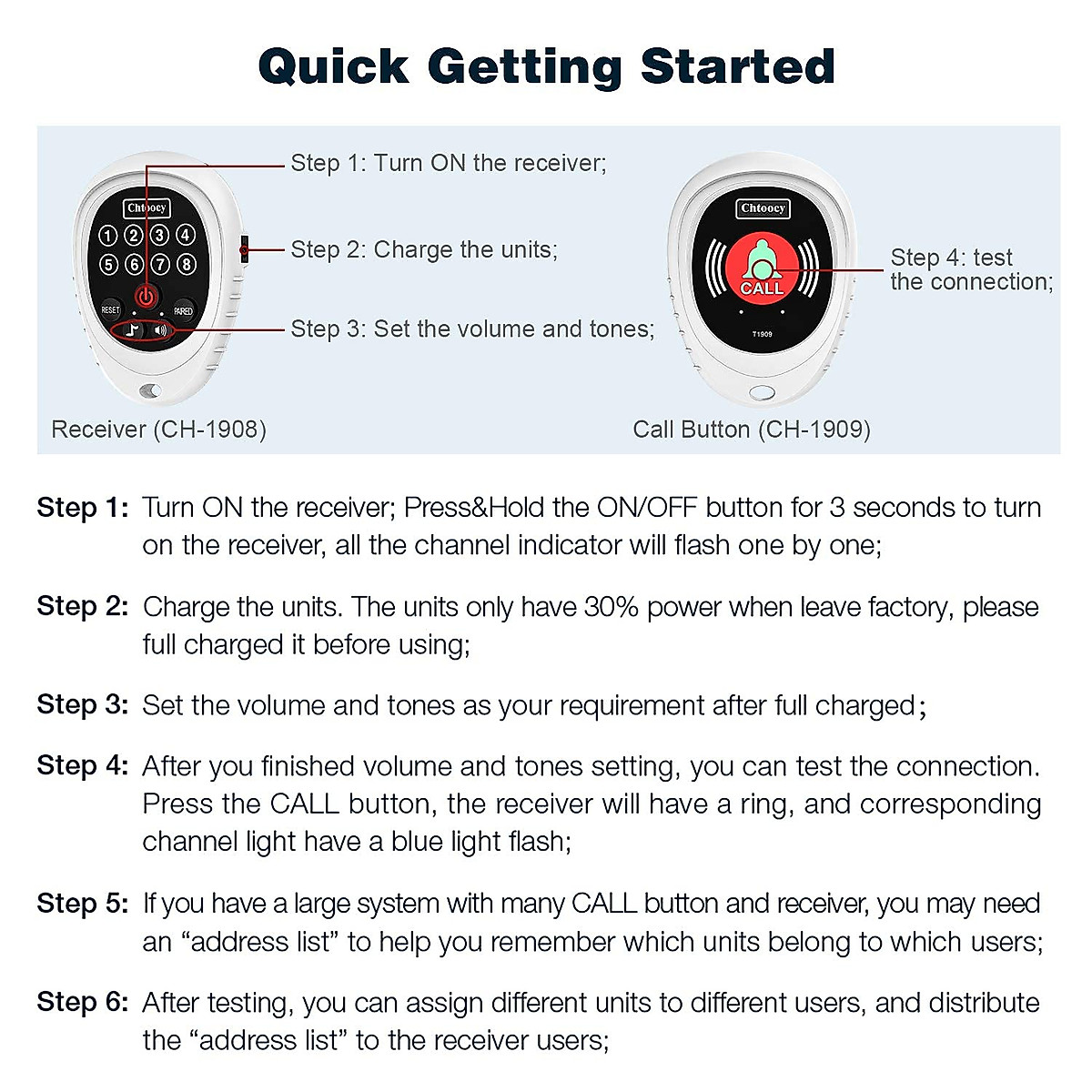 Chtoocy Rechargeable Wireless Caregiver Pager Smart Call Button 1000 Ft Range Nurse Calling Alert Patient Help System for Elderly Monitoring SOS Alert System Alarm