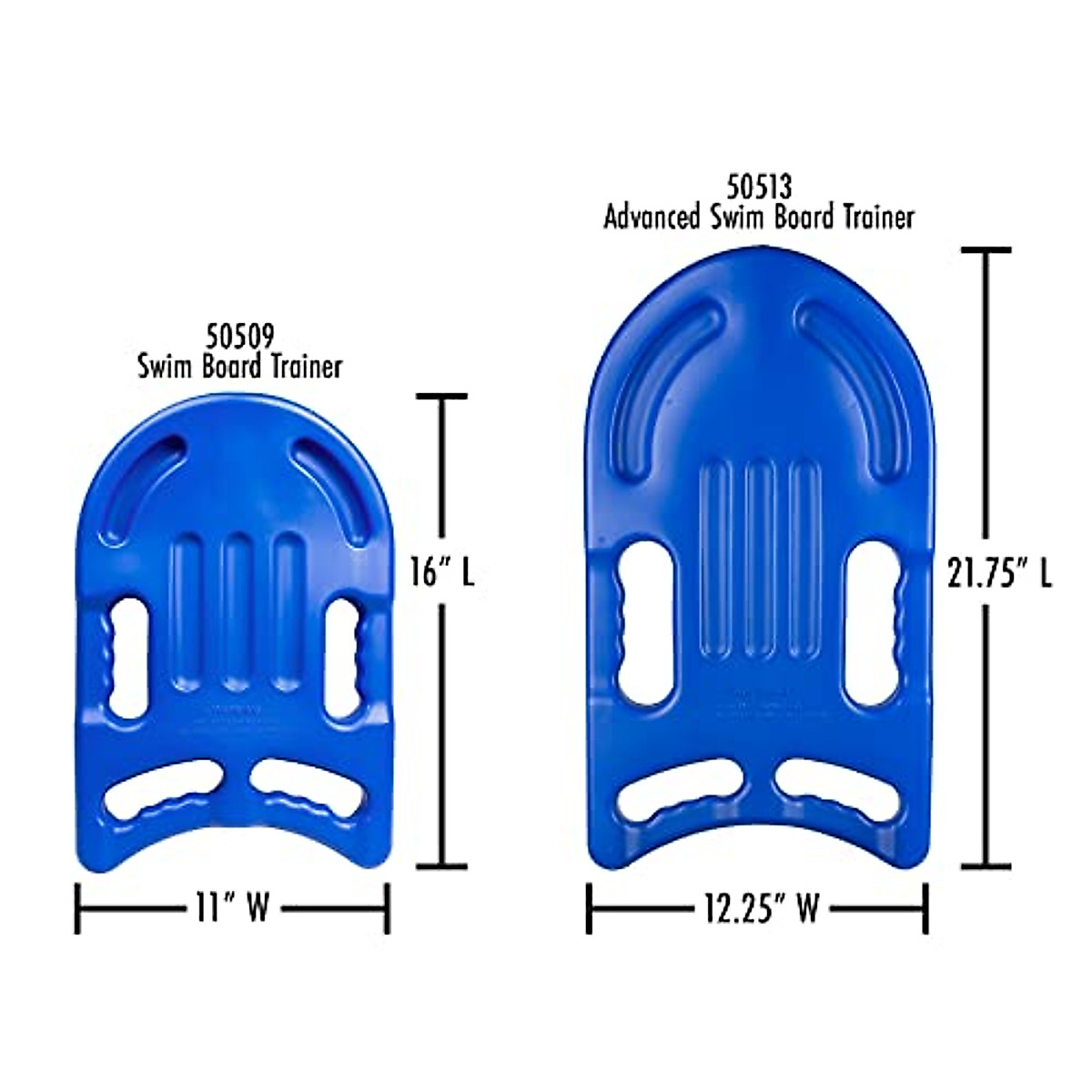 Poolmaster 50513 Advanced Kickboard Swim Trainer and Swim Aid, Large , Blue