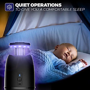 TRAPPED Elite Insect Trap, Zapper Fly Traps Catcher for Mosquito, Fruit Flies, Gnat, Moth Flying Insect, Bugs Trap with UV Light. Electric Bug Zapper, Killer Indoor, Repellent