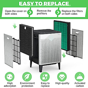VIEWALL HEPA Filter Replacement Compatible with Coway Airmega Max2 400S 400, Include True HEPA Filter + Carbon Filter for Coway Filter Replacement, 2 Pack