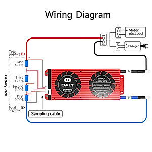 DALY Smart BMS 4S 12V 100A LiFePO4 PCB Protection Board with Balance Leads, Wires 3.2V Battery Protection Module BMS for 18650 Battery Pack 12V with UART(Smart BMS,100A)