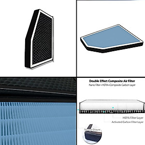 CoolKo Original Custom Fit Cabin Air Filter Replacement Compatible with Tesla Model X