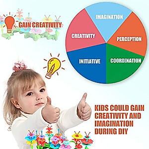 Girls Gifts Flower Garden Building Toys for 4 5 6 Years Old Girls and Boys Toddlers Kids Gifts for 5+ Years Old Birthday Christmas Building Block Toys for Indoor &Outdoor Education Stem Toys
