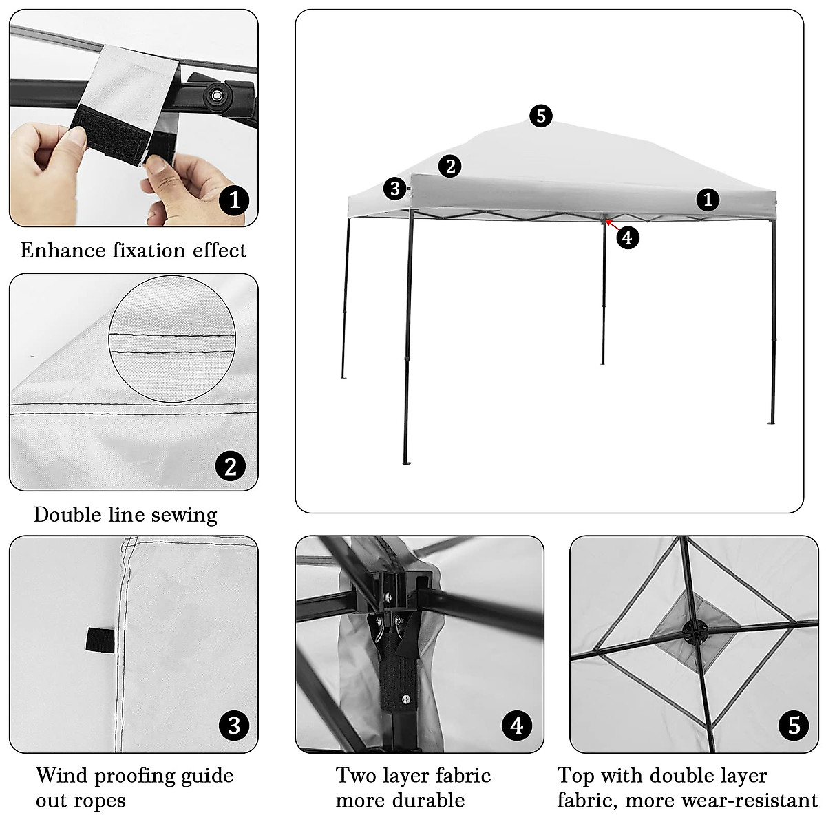 Replacement Canopy Top, 10' x 10' Pop-Up Canopy Top Cover for Canopy Straight Leg Tent Top Cover (1pc Top Cloth Only) Black