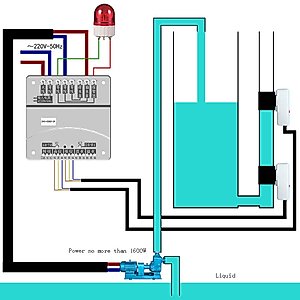 Taidacent Non-contact Water Level Controller Sensor Water Storage Tank Level Sensor Auto Pump Induction Switch Water Tank Level Switch (Cable length 5m, C383 2 strip probe)