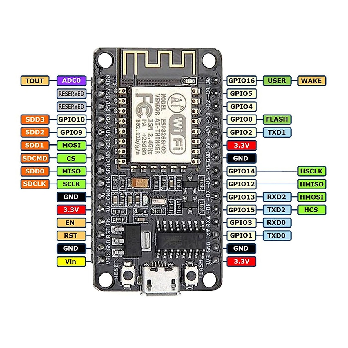 OSOYOO ESP8266 NodeMCU IOT Starter kit with ESP-12E Development Board Open Source Serial Module