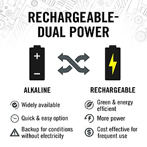 Coast XP18R 3650 Lumen USB-C Rechargeable-Dual Power LED Flashlight with Pure Beam Slide Focus and Top Grade Aluminum Build,Black, 30323